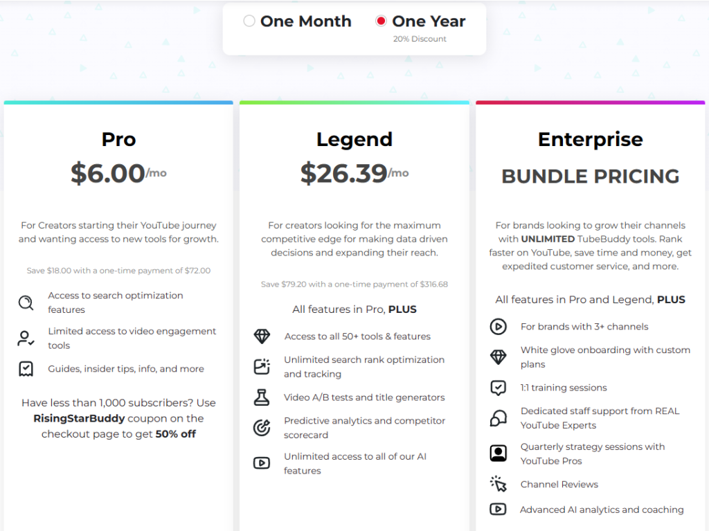 TubeBuddy Review in 2023: A Must-Have Tool or Just Hype? A ...