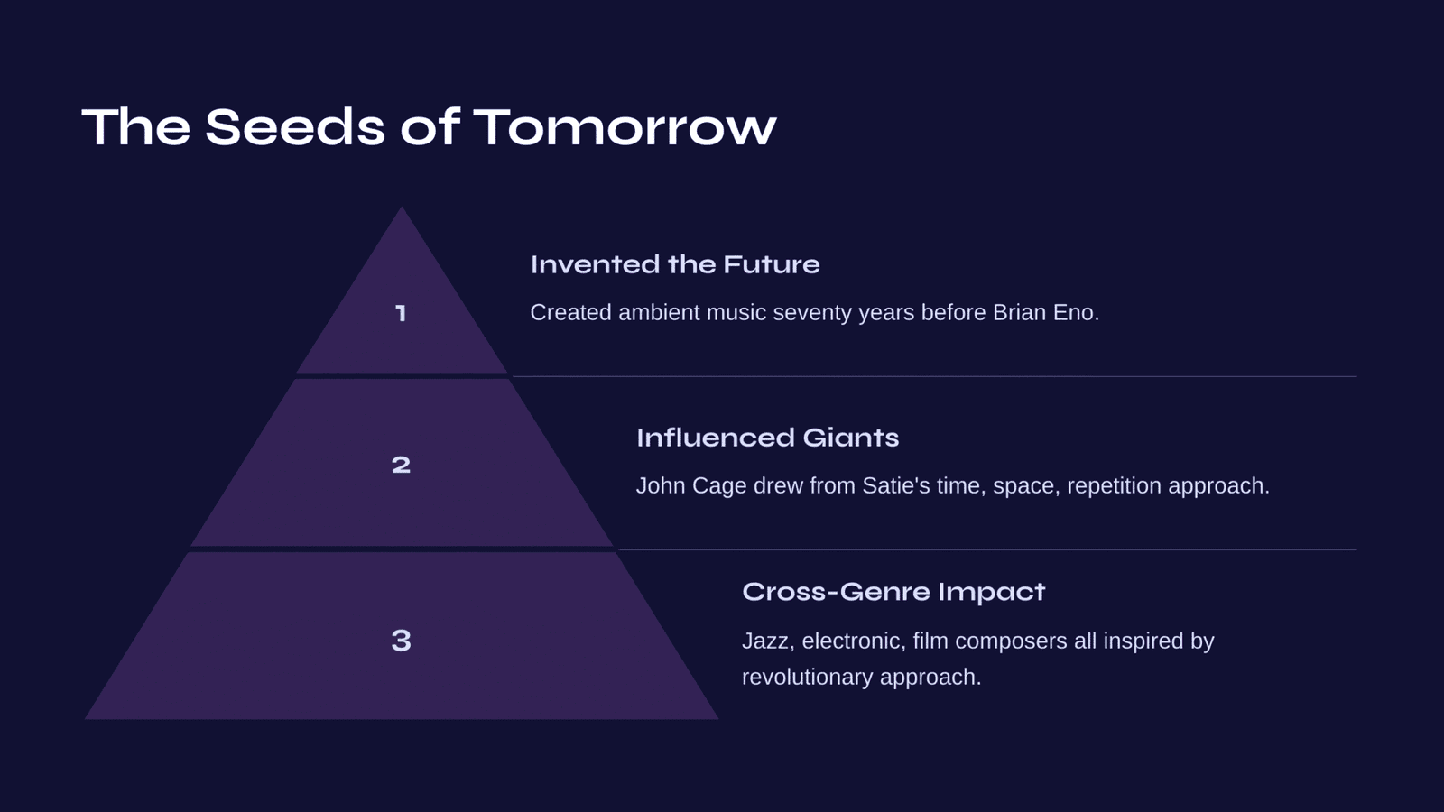 Erik Satie's Gymnopédie No. 1: The Revolutionary Simplicity That ...