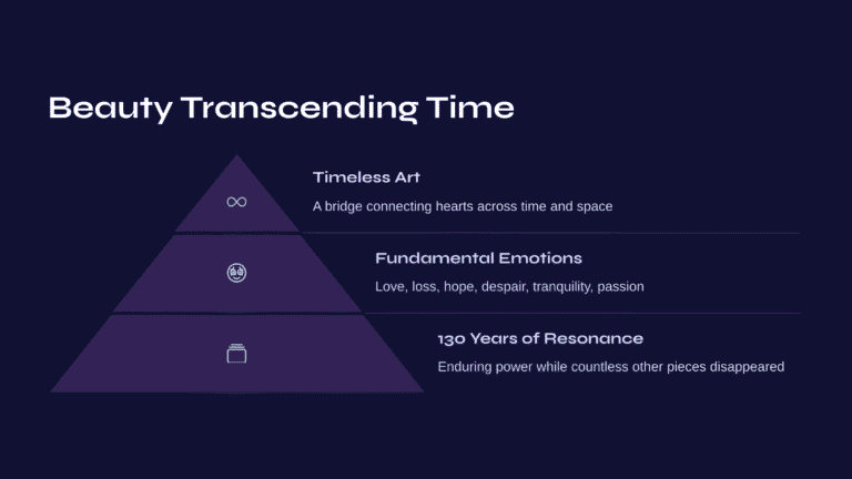 Mascagni's "Cavalleria Rusticana" Intermezzo - Sicilian Tears Across ...