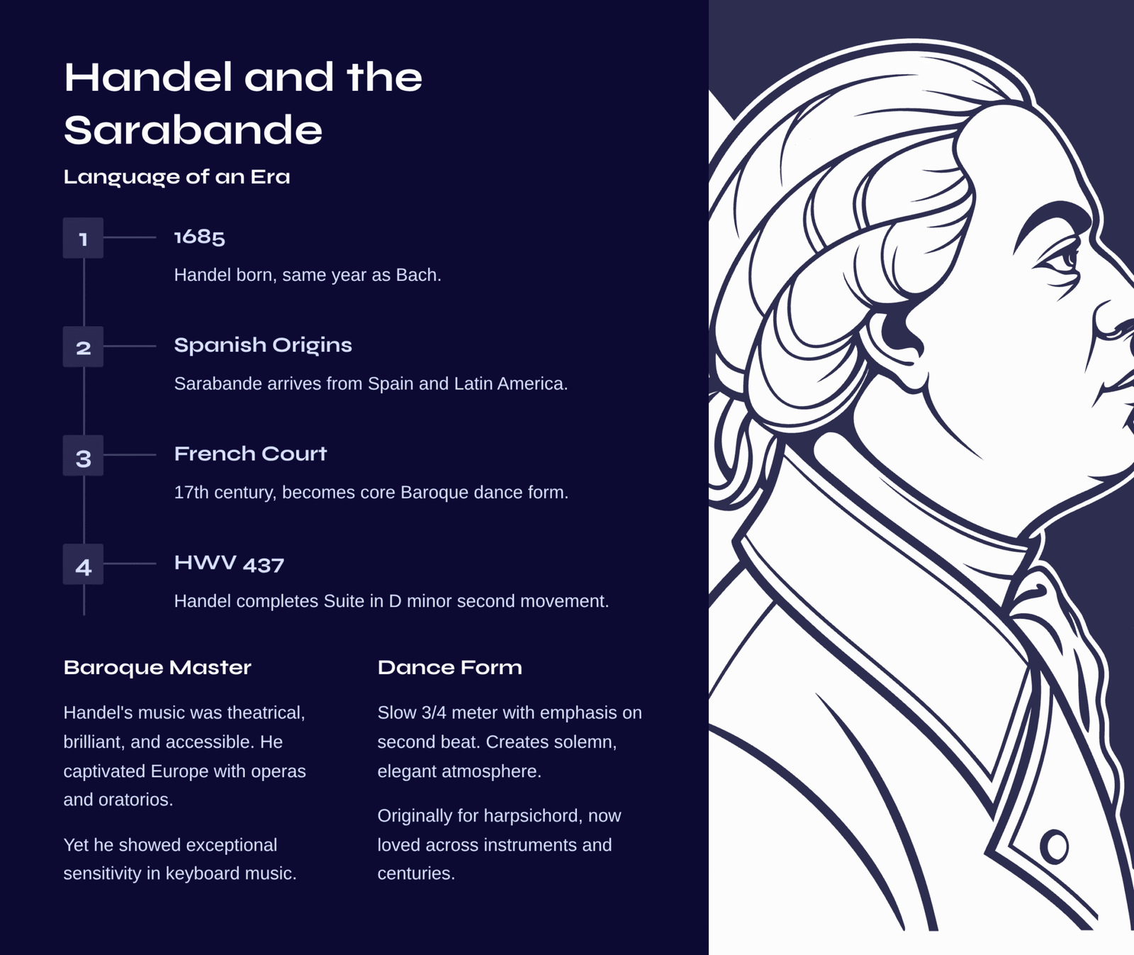 Handel's Sarabande - Memory of a Dance Where Time Stood Still ...